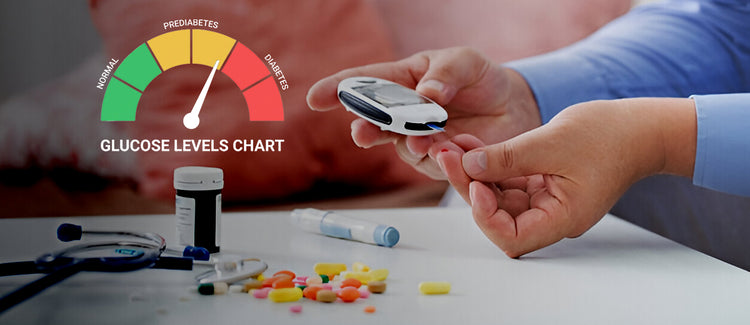Prediabetes Diet, Control, Treatment | How to Reverse Prediabetes ...